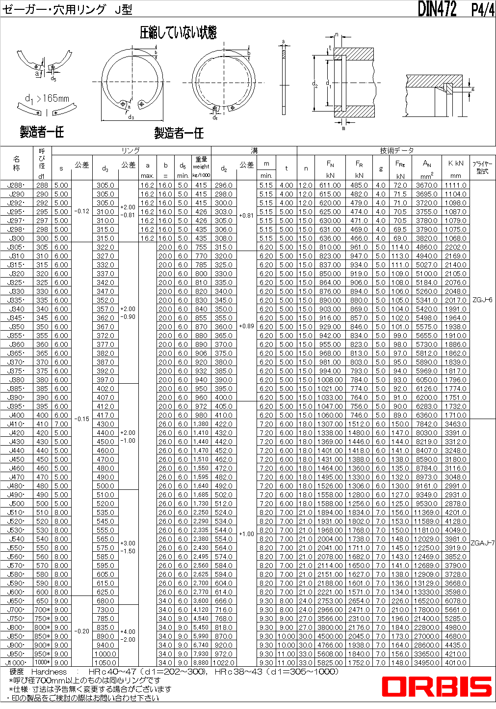 DIN472 Seeger Ring J DIN472 Seeger Ring J